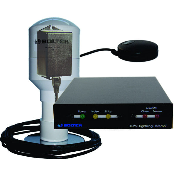 Fluxgate Compass – Skyview