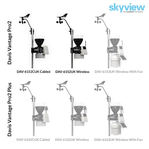 Wireless Vantage Pro2 Weather Station DAV-6152UK – Skyview