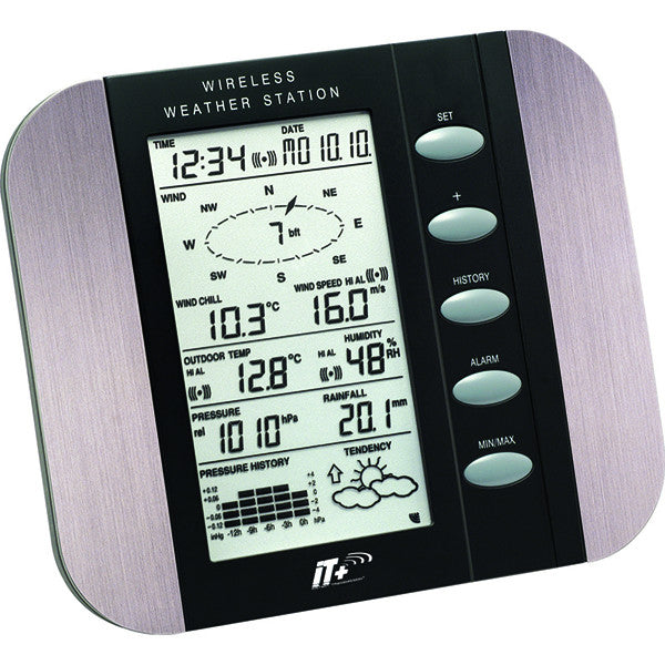 Replacement WS1600 Console WS1600C – Skyview